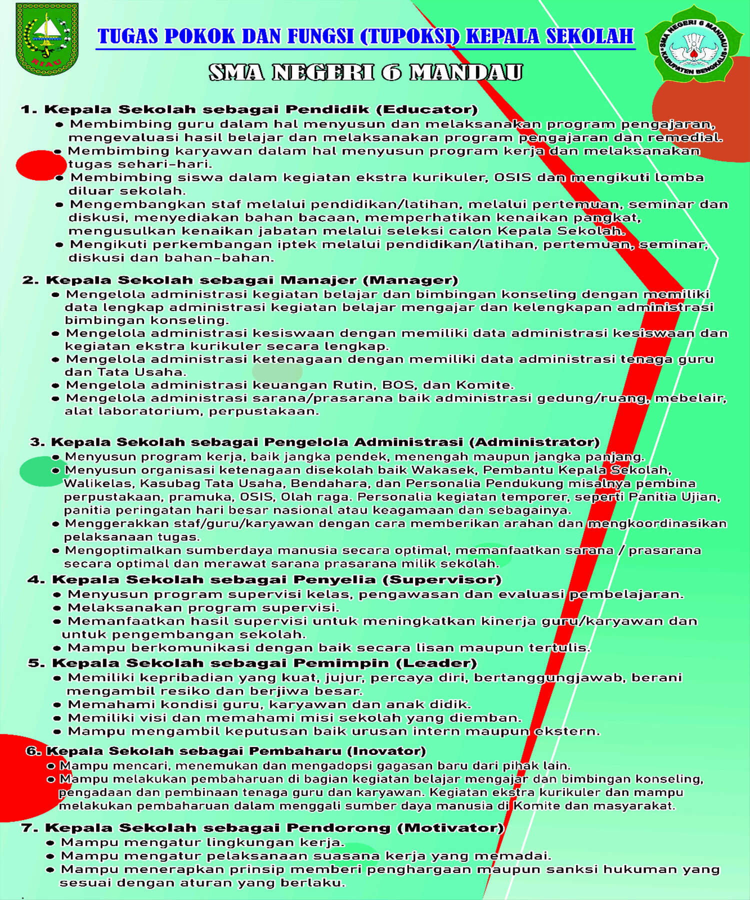 SIPLah Telkom - Belanja Keperluan Sekolah Online Makin Mudah