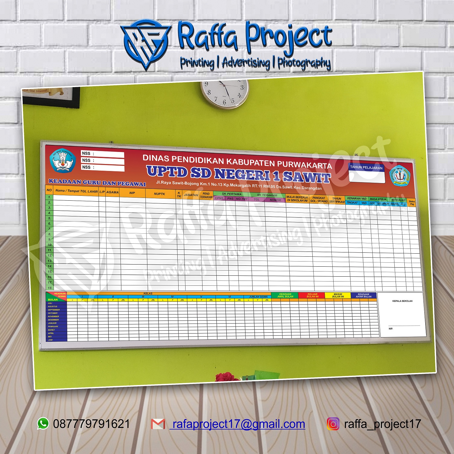 SIPLah Telkom - Belanja Keperluan Sekolah Online Makin Mudah