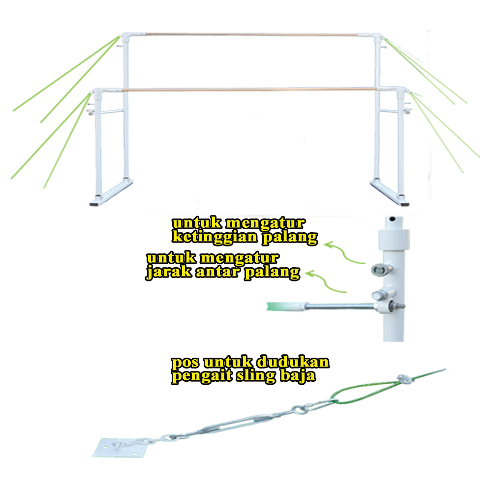 SIPLah Telkom - Belanja Keperluan Sekolah Online Makin Mudah