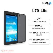 SIPLah Telkom - Belanja Keperluan Sekolah Online Makin Mudah