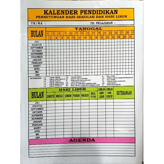 SIPLah Telkom - Belanja Keperluan Sekolah Online Makin Mudah SIPLah Telkom - Belanja Keperluan Sekolah Online Makin Mudah