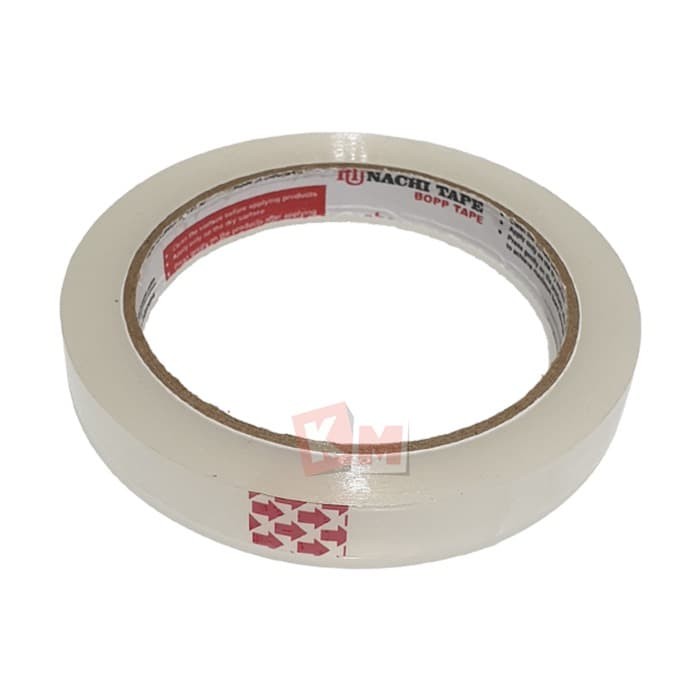 Isolasi kecil | SIPLah