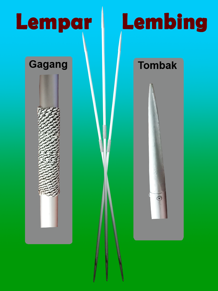 SIPLah Telkom - Belanja Keperluan Sekolah Online Makin Mudah