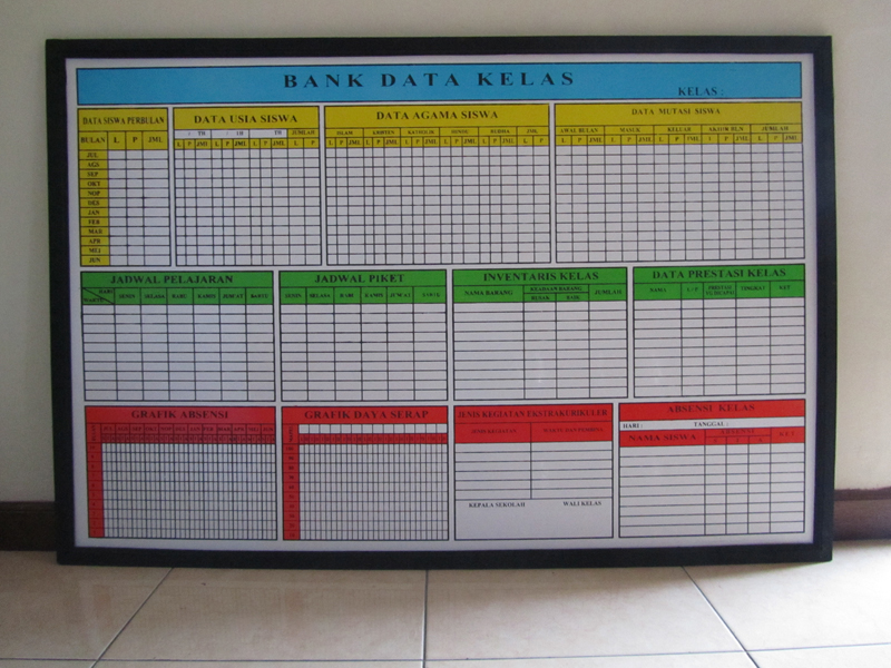 SIPLah Telkom - Belanja Keperluan Sekolah Online Makin Mudah