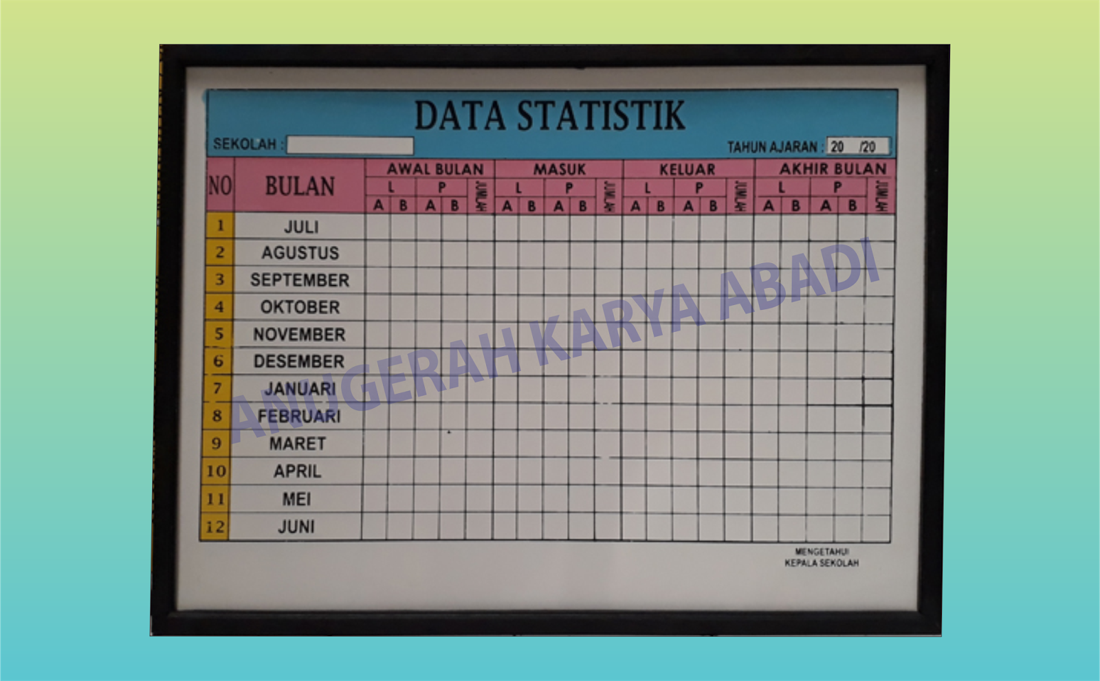 SIPLah Telkom - Belanja Keperluan Sekolah Online Makin Mudah