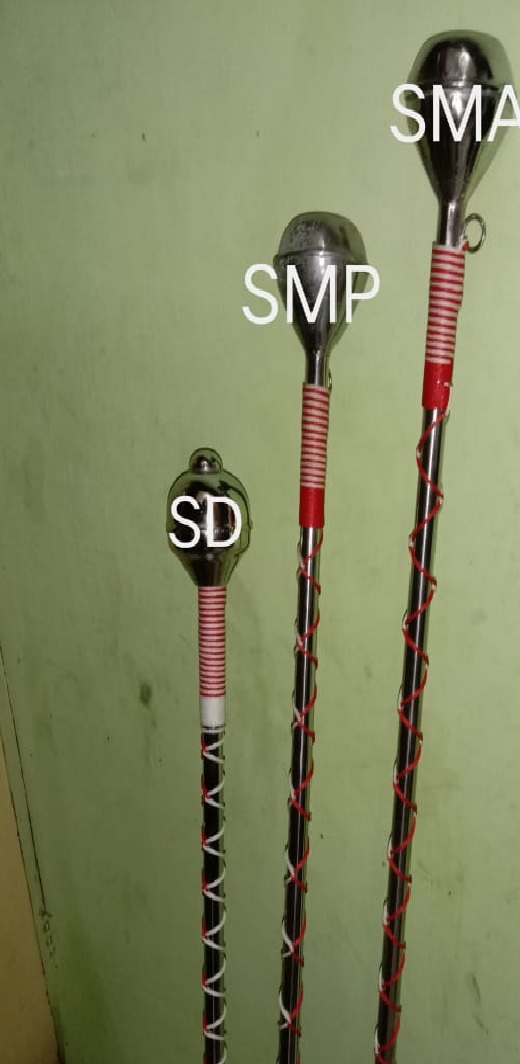 SIPLah Telkom - Belanja Keperluan Sekolah Online Makin Mudah