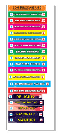 Cetak Banner dan Pigura Foto | SIPLah