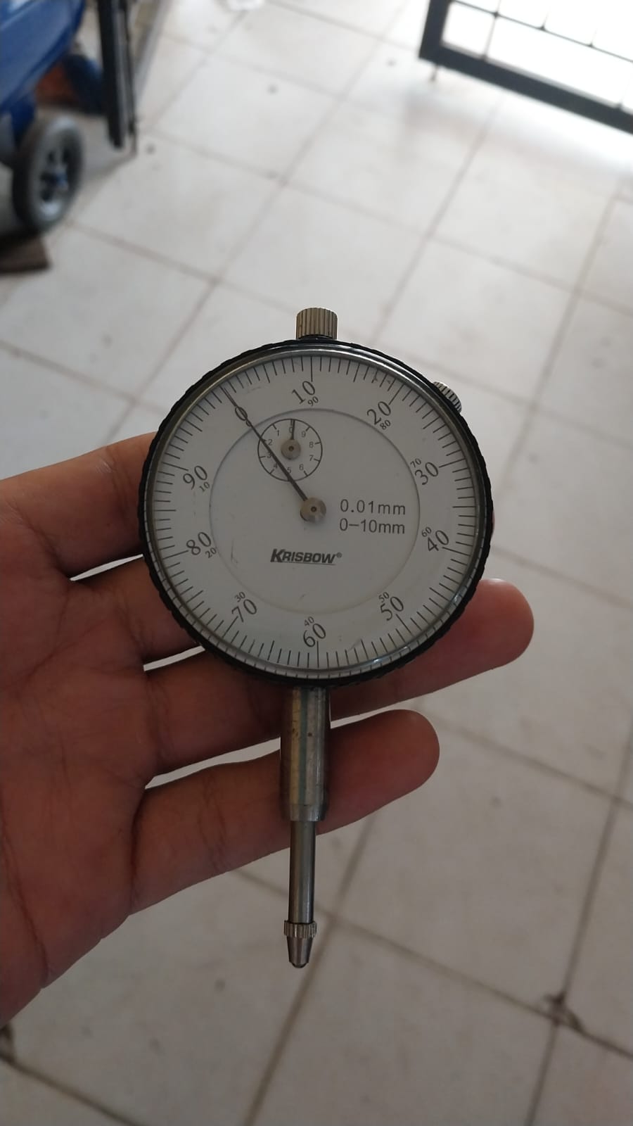 DIAL INDICATORS | SIPLah