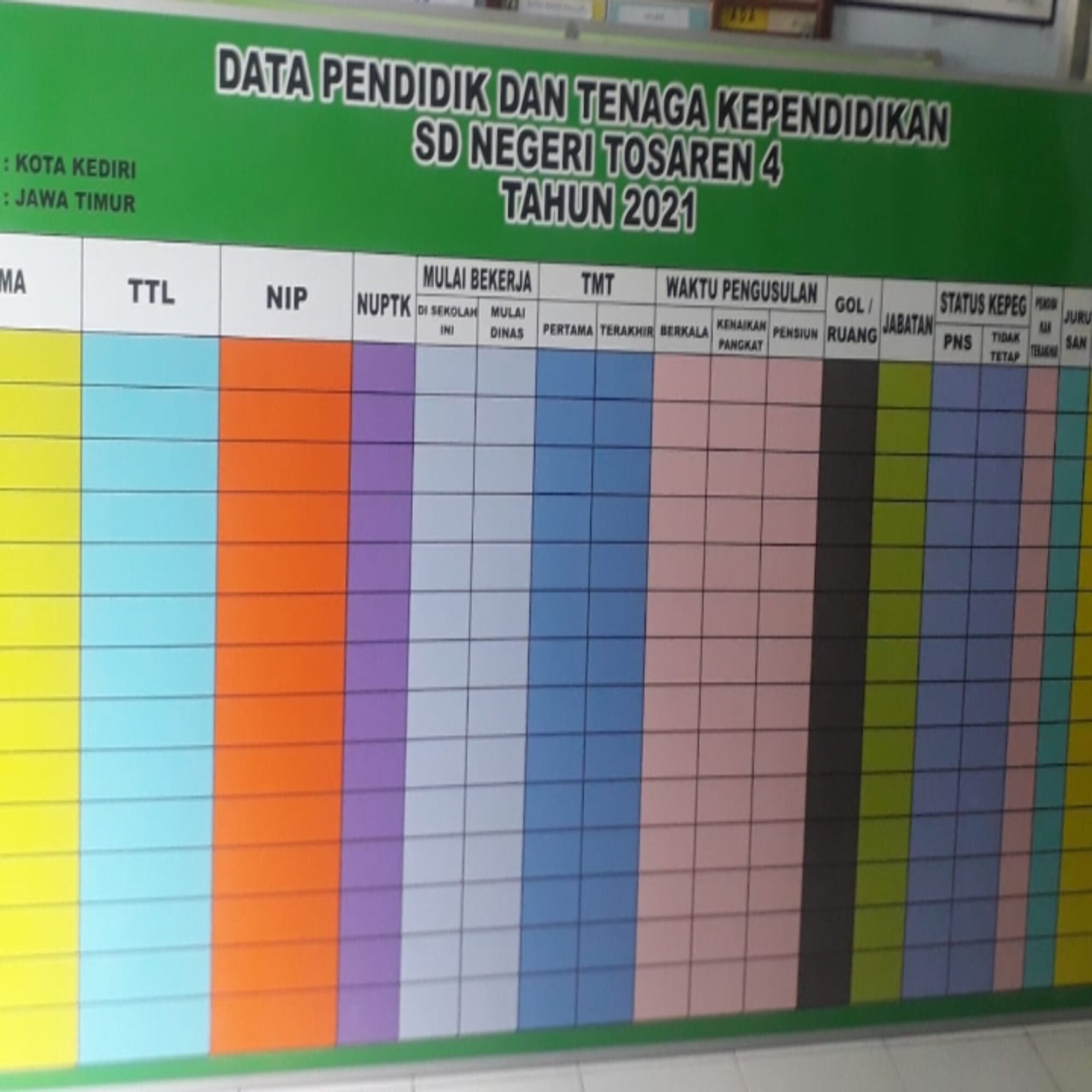 SIPLah Telkom - Belanja Keperluan Sekolah Online Makin Mudah