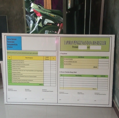 SIPLah Telkom - Belanja Keperluan Sekolah Online Makin Mudah