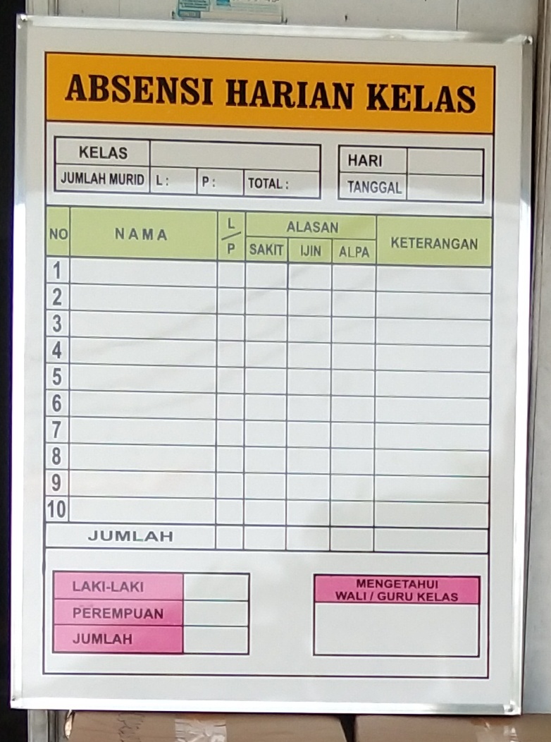 Papan ABSENSI HARIAN KELAS | SIPLah