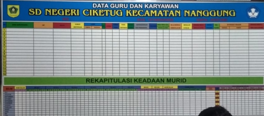 SIPLah Telkom - Belanja Keperluan Sekolah Online Makin Mudah