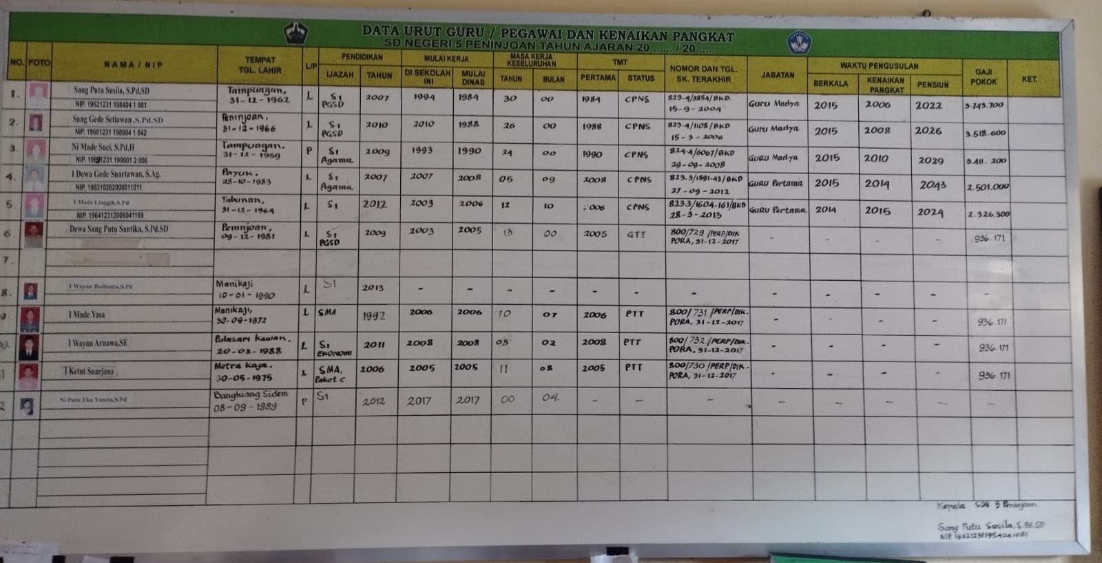 SIPLah Telkom - Belanja Keperluan Sekolah Online Makin Mudah