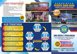 SIPLah Telkom - Belanja Keperluan Sekolah Online Makin Mudah