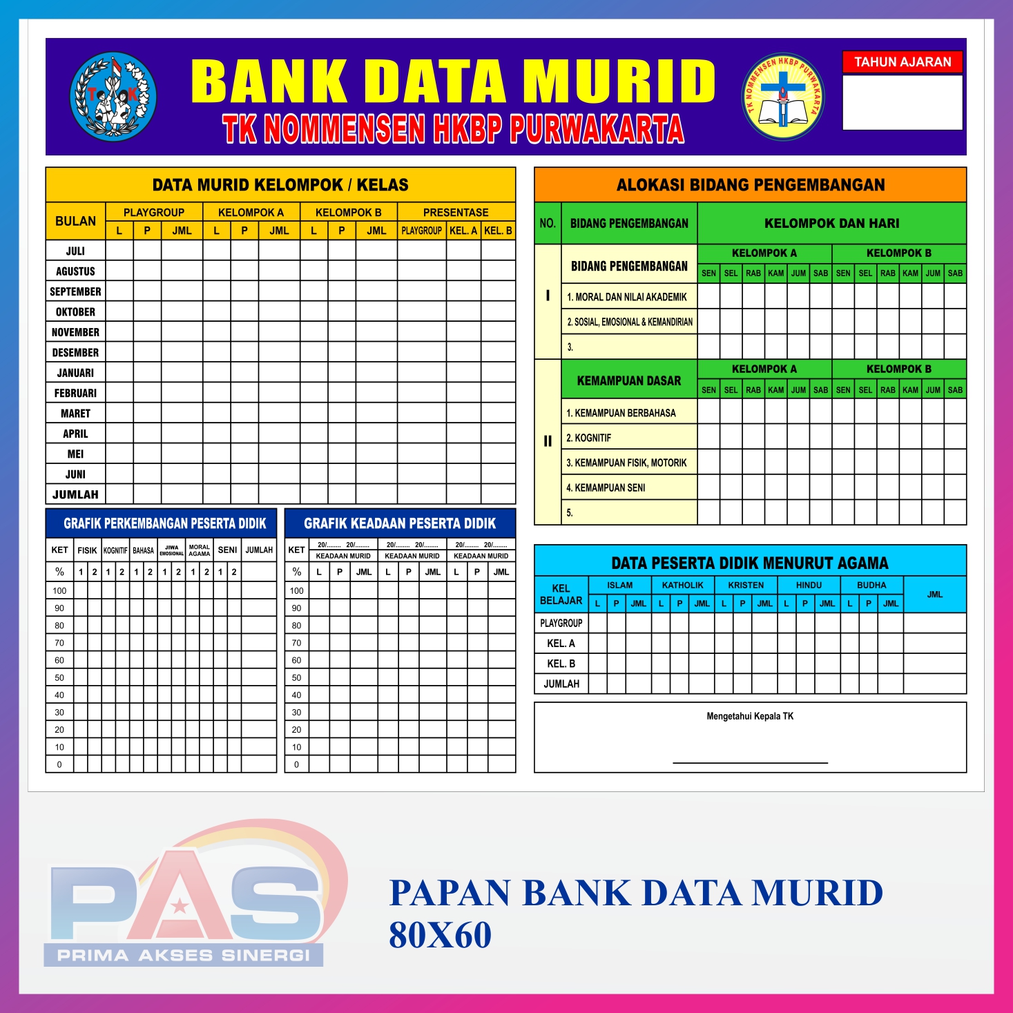 SIPLah Telkom - Belanja Keperluan Sekolah Online Makin Mudah