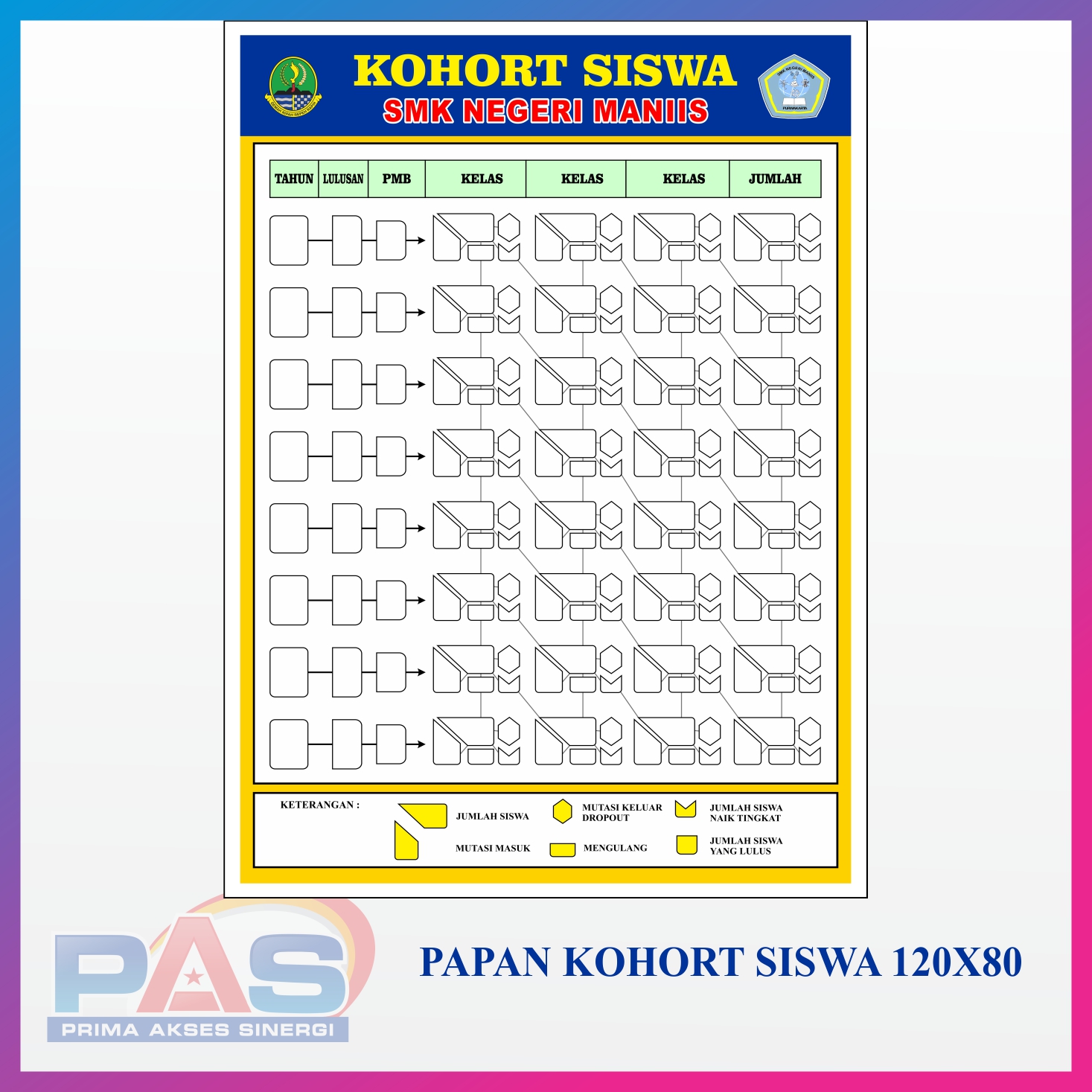 SIPLah Telkom - Belanja Keperluan Sekolah Online Makin Mudah