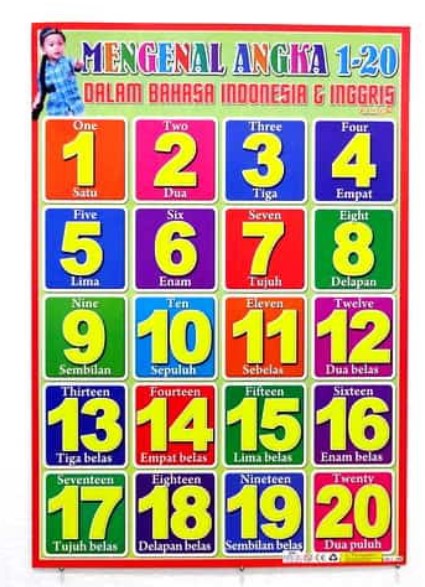 SIPLah Telkom - Belanja Keperluan Sekolah Online Makin Mudah