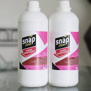 SIPLah Telkom - Belanja Keperluan Sekolah Online Makin Mudah