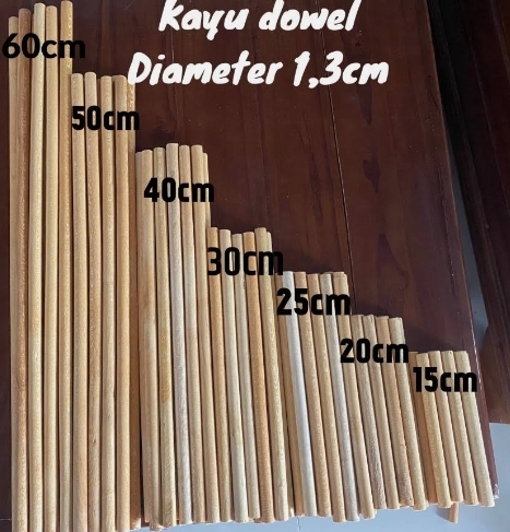 SIPLah Telkom - Belanja Keperluan Sekolah Online Makin Mudah