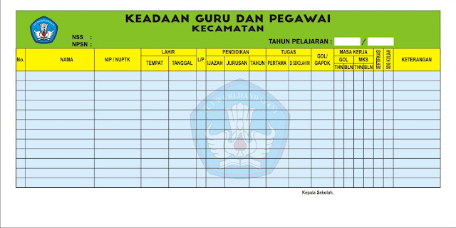 SIPLah Telkom - Belanja Keperluan Sekolah Online Makin Mudah