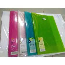 Map Report File F4 DAICHI | SIPLah