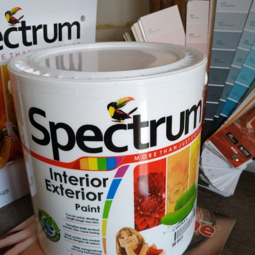 Cat Spectrum | SIPLah