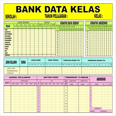 PAPAN DATA / TATA TERTIB / PLANG SEKOLAH/PAPAN NAMA SEKOLAH | SIPLah
