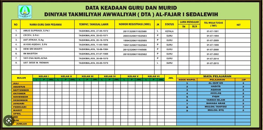 BANNER DATA GURU | SIPLah