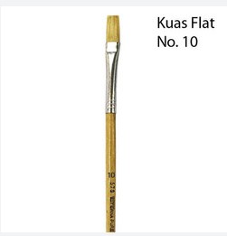 SIPLah Telkom - Belanja Keperluan Sekolah Online Makin Mudah