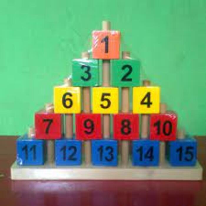 BALOK SUSUN ANGKA | SIPLah