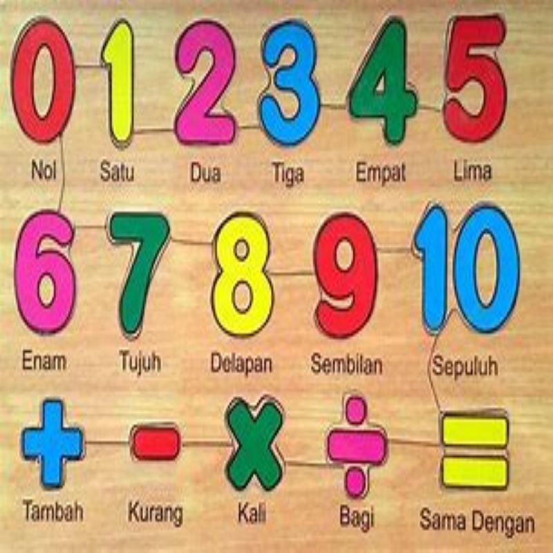 SIPLah Telkom - Belanja Keperluan Sekolah Online Makin Mudah