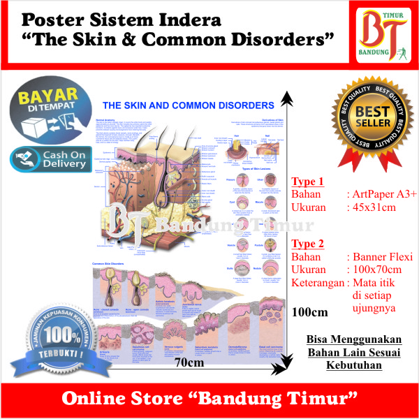 SIPLah Telkom - Belanja Keperluan Sekolah Online Makin Mudah