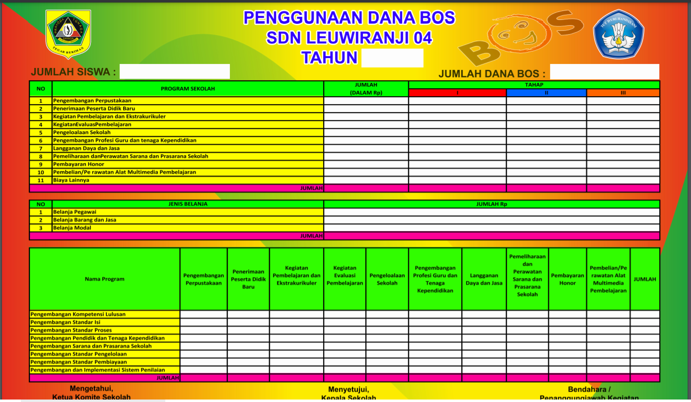 SIPLah Telkom - Belanja Keperluan Sekolah Online Makin Mudah