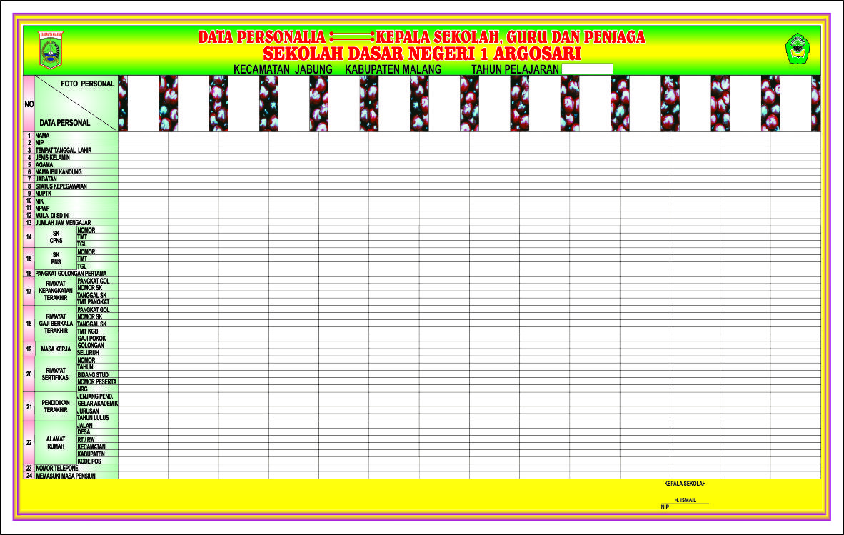 SIPLah Telkom - Belanja Keperluan Sekolah Online Makin Mudah