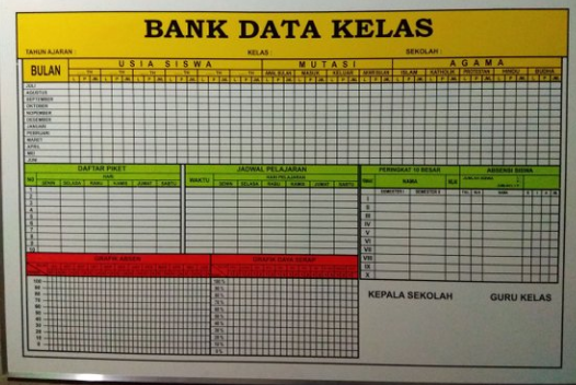 Papan Bank Data Kelas 01 Photoshop - Riset