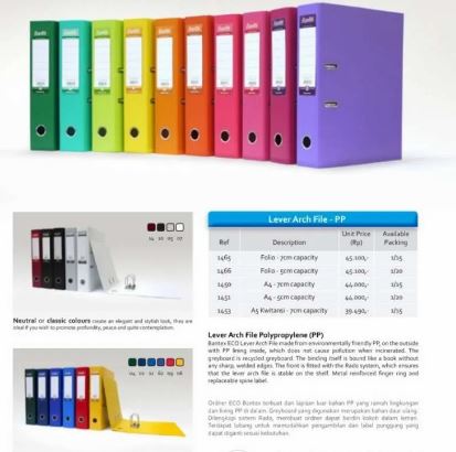 SIPLah Telkom - Belanja Keperluan Sekolah Online Makin Mudah