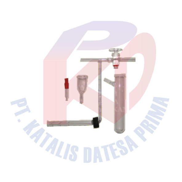 Audus Photosynthesis | SIPLah