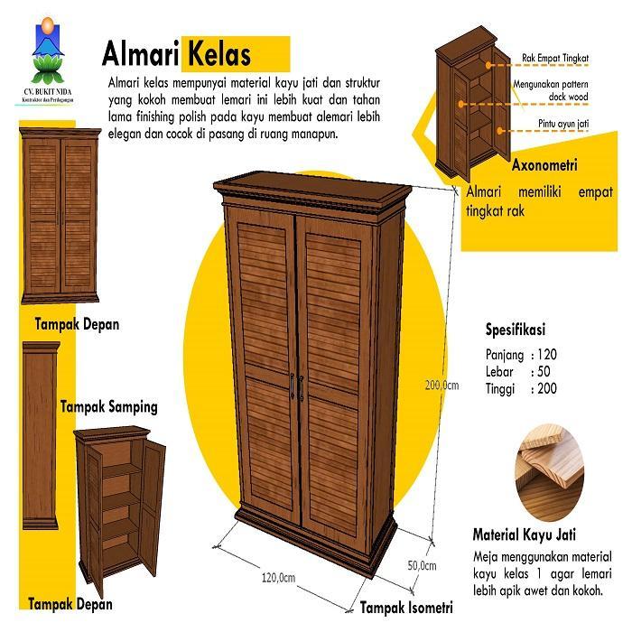 Almari Kelas | SIPLah