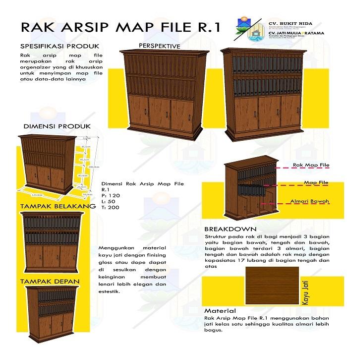 SIPLah Telkom - Belanja Keperluan Sekolah Online Makin Mudah