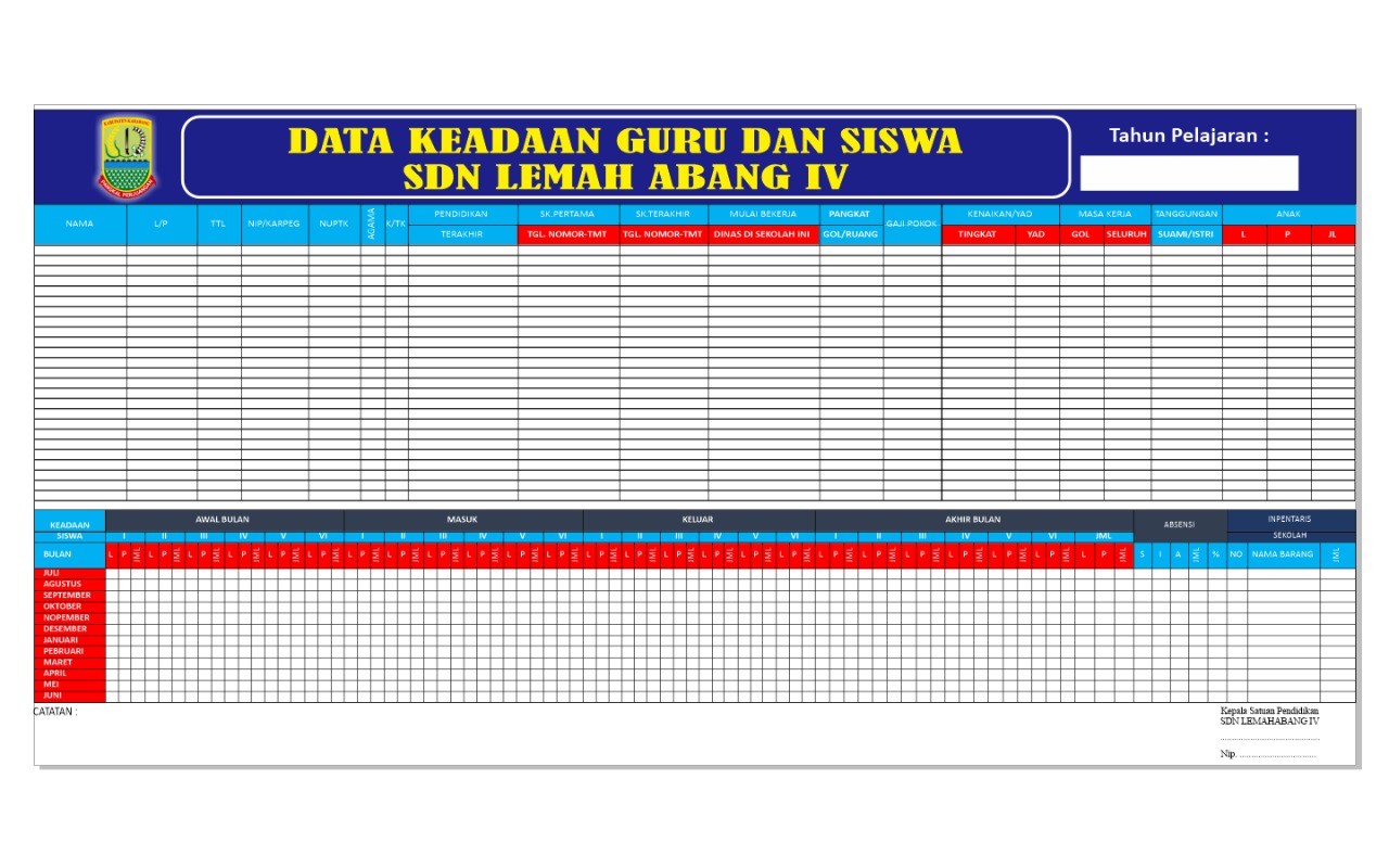 SIPLah Telkom - Belanja Keperluan Sekolah Online Makin Mudah