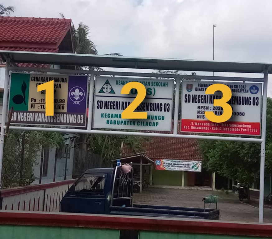 PEMBUATAN PLANG | SIPLah