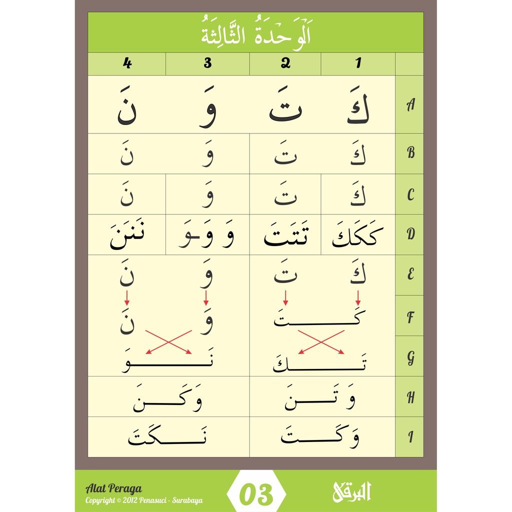 SIPLah Telkom - Belanja Keperluan Sekolah Online Makin Mudah
