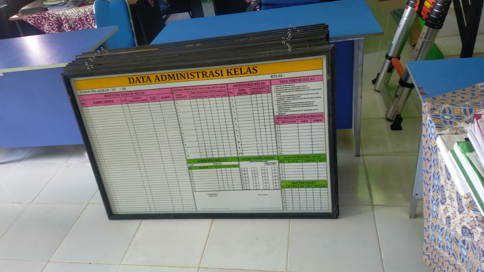 papan administrasi kelas | SIPLah