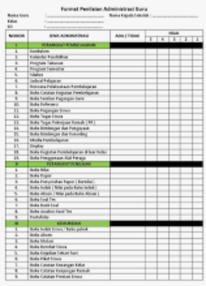 SIPLah Telkom - Belanja Keperluan Sekolah Online Makin Mudah