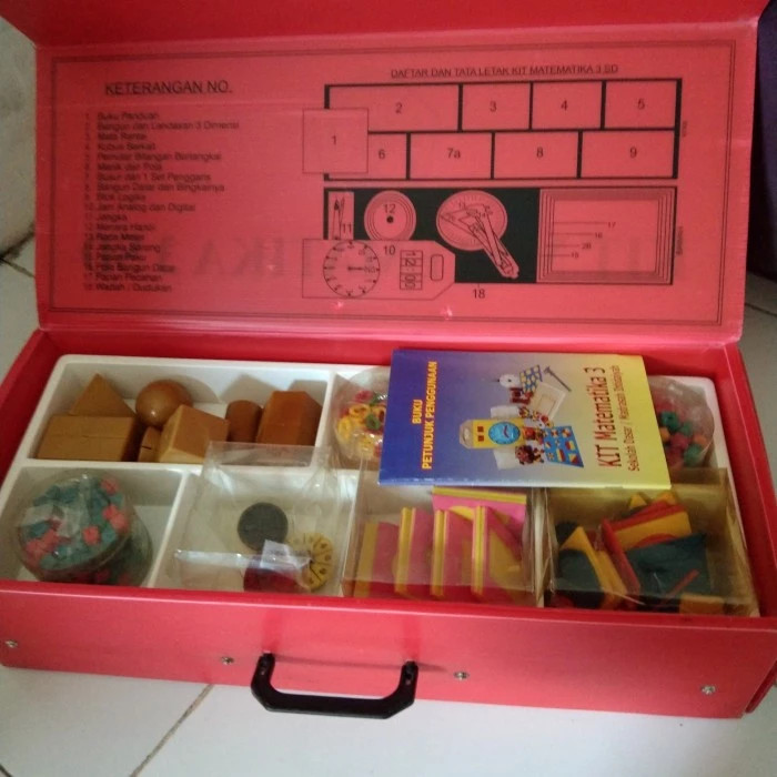 SIPLah Telkom - Belanja Keperluan Sekolah Online Makin Mudah