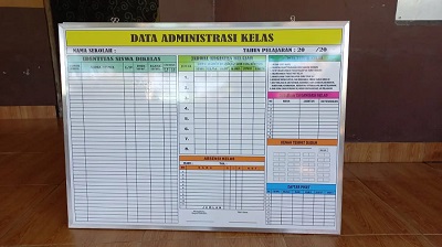 SIPLah Telkom - Belanja Keperluan Sekolah Online Makin Mudah