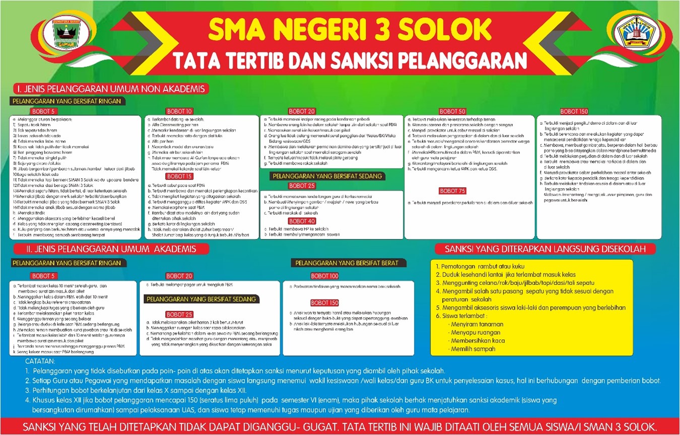 Spanduk Tatib 2x3 M | SIPLah