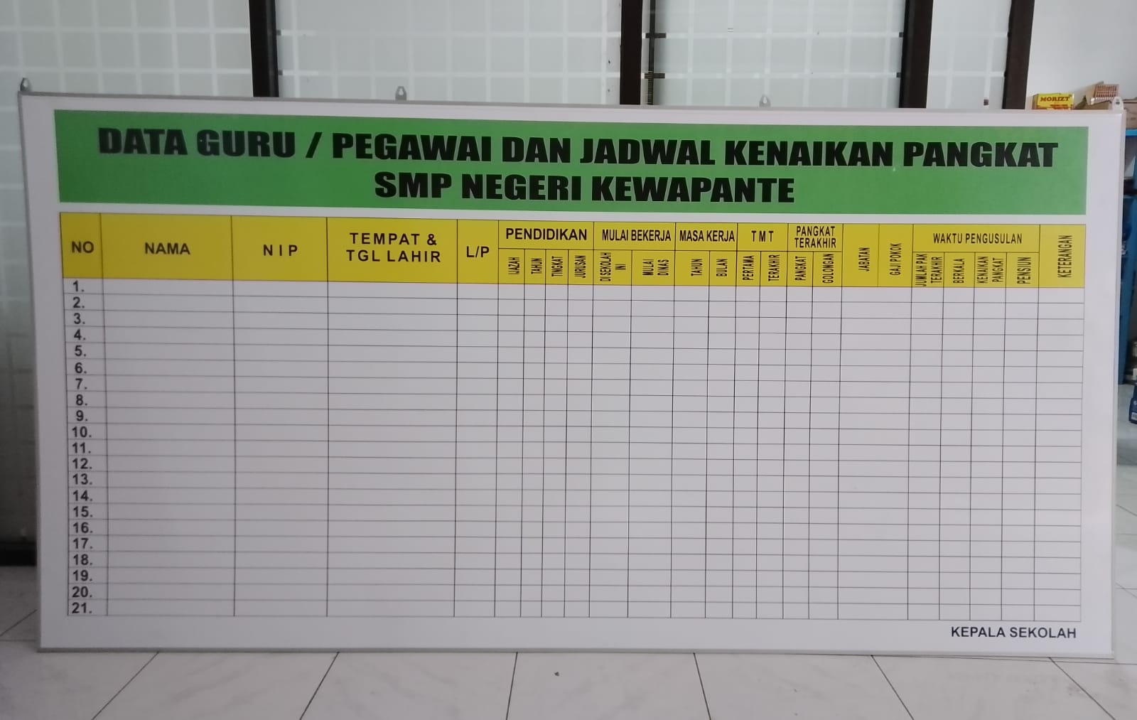 SIPLah Telkom - Belanja Keperluan Sekolah Online Makin Mudah