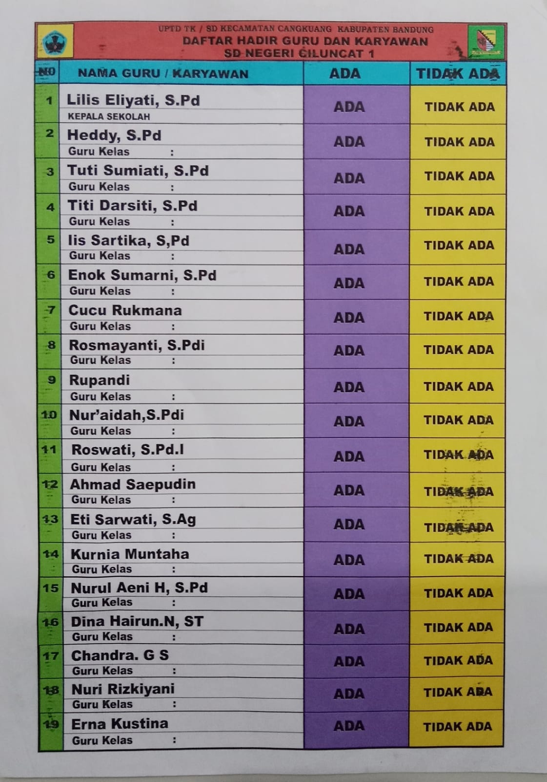 SIPLah Telkom - Belanja Keperluan Sekolah Online Makin Mudah