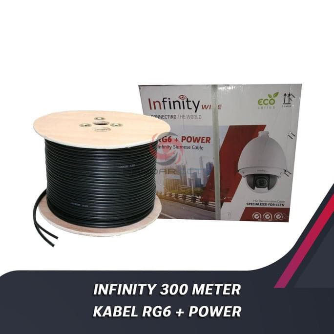 Kabel Infinity RG6 Double Hitam | SIPLah